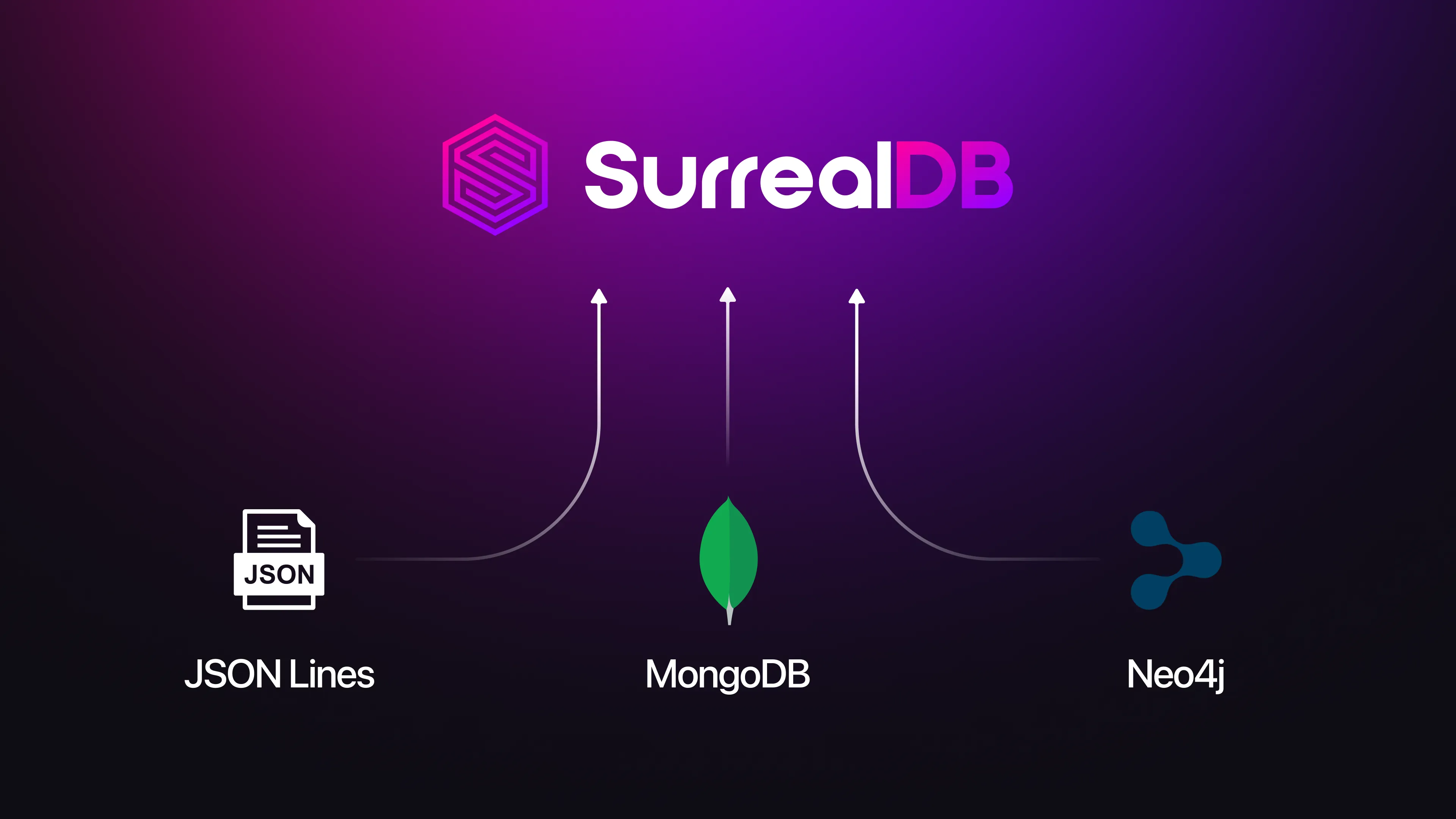 SurrealDB | Migrate your data directly to SurrealDB using Surreal Sync